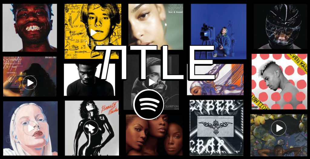 Album Review: Summer Walker’s ”Over It” – Title Mag